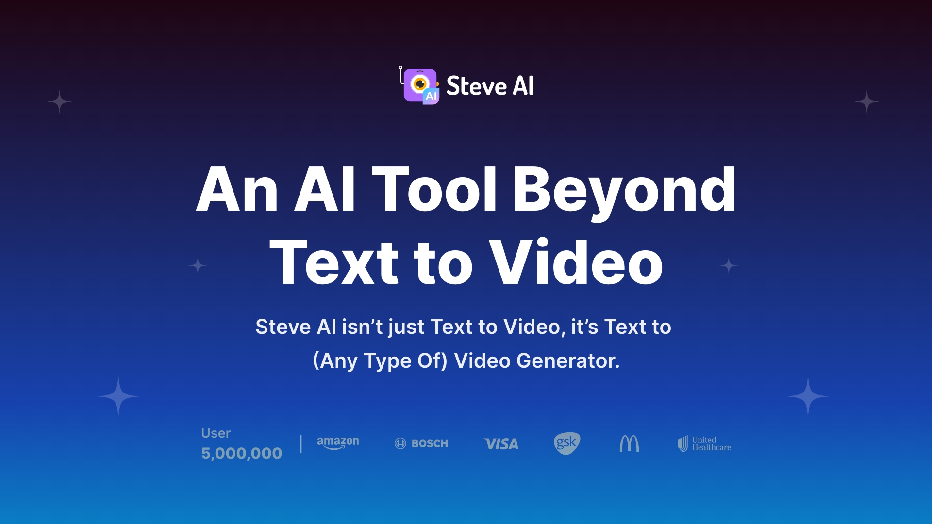 Steve.AI – Videotizer